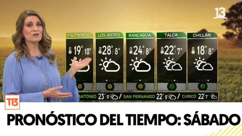 El Tiempo | T13